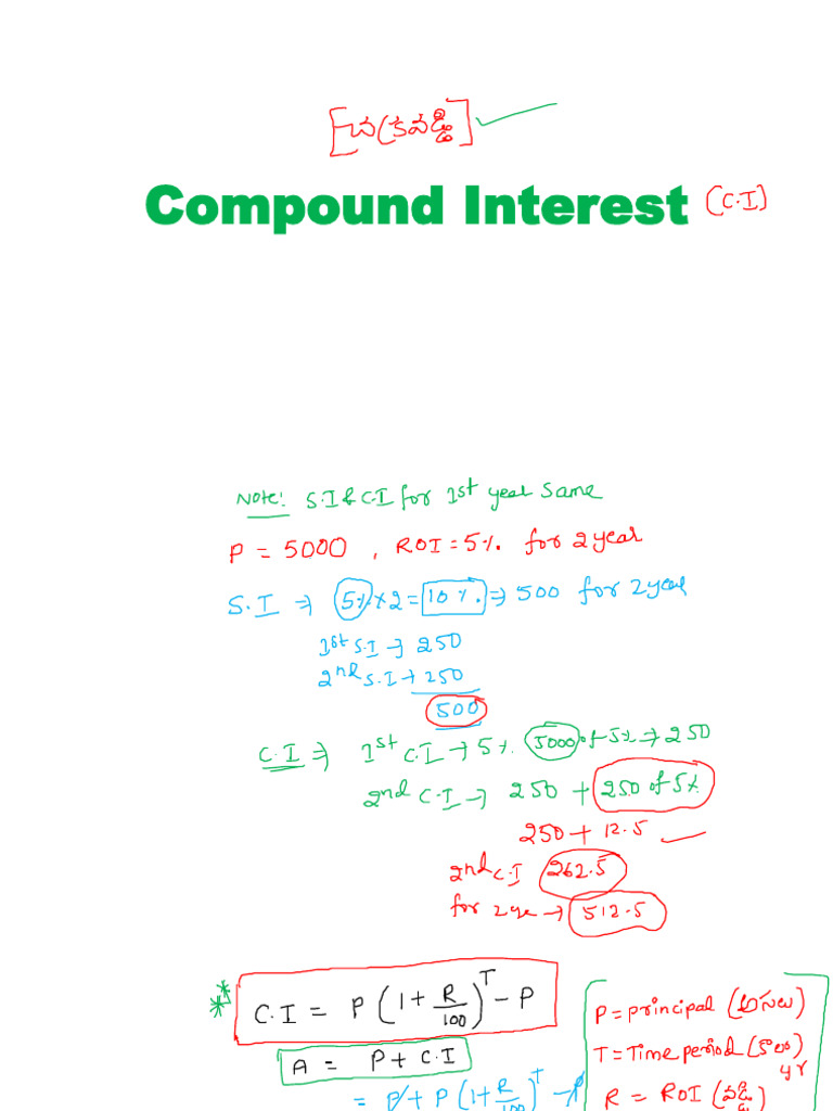 Compound Interest | PDF