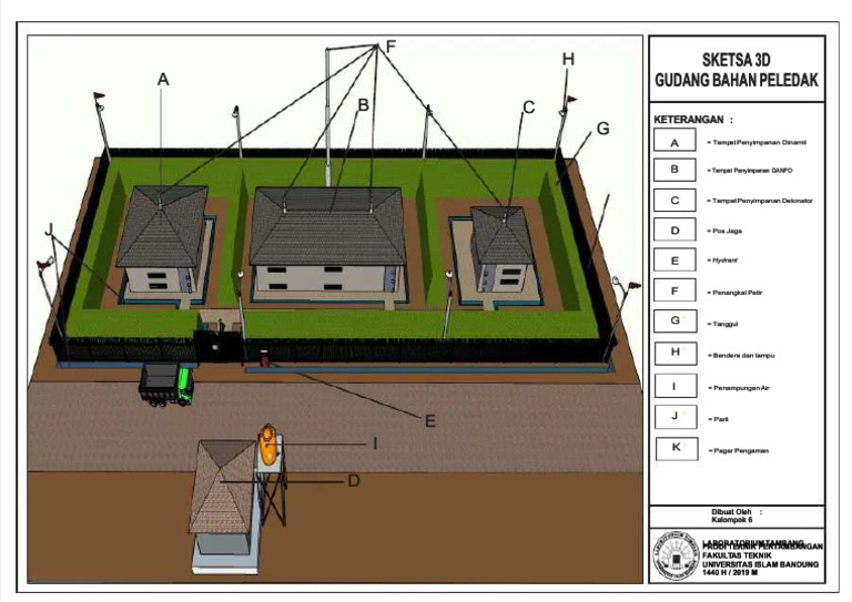 Sketsa 3D Gudang Bahan Peledak Teknik | PDF