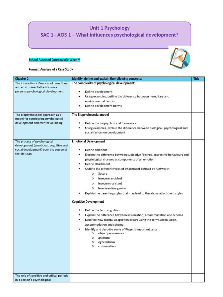 Psychological Development Concepts Explained | PDF | Attachment Theory ...