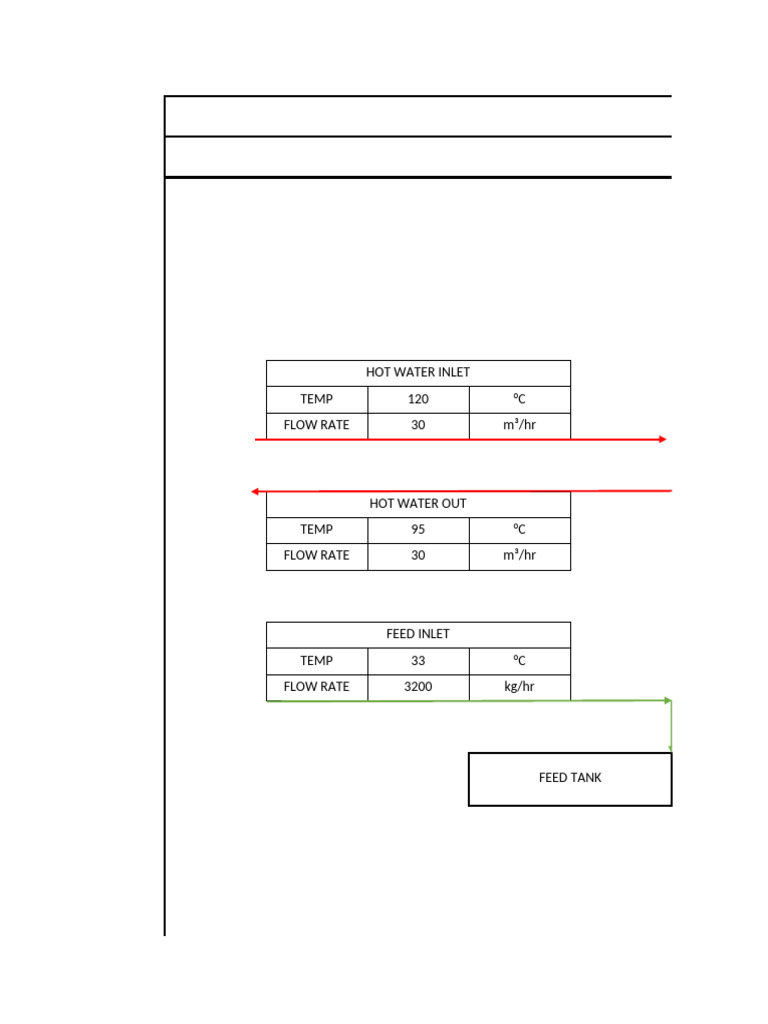 New Microsoft Excel Worksheet | PDF