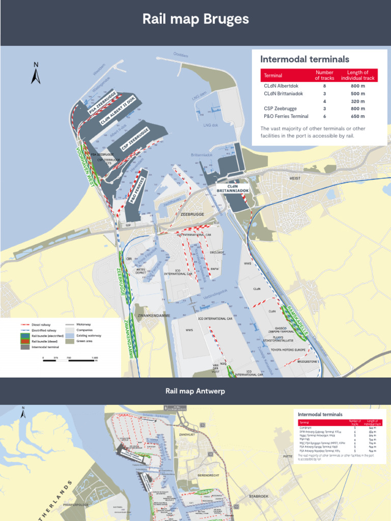 Antwerp Port Freight Rail Link | PDF