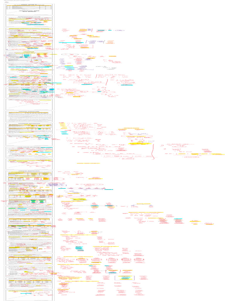 Fm Super 50-Ldr Compiler With Solution | PDF