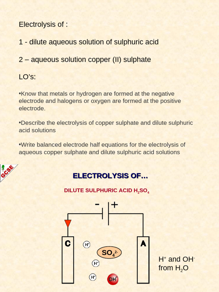 Electrolysis of Copper Sulfate & Acid | PDF | Redox | Anode