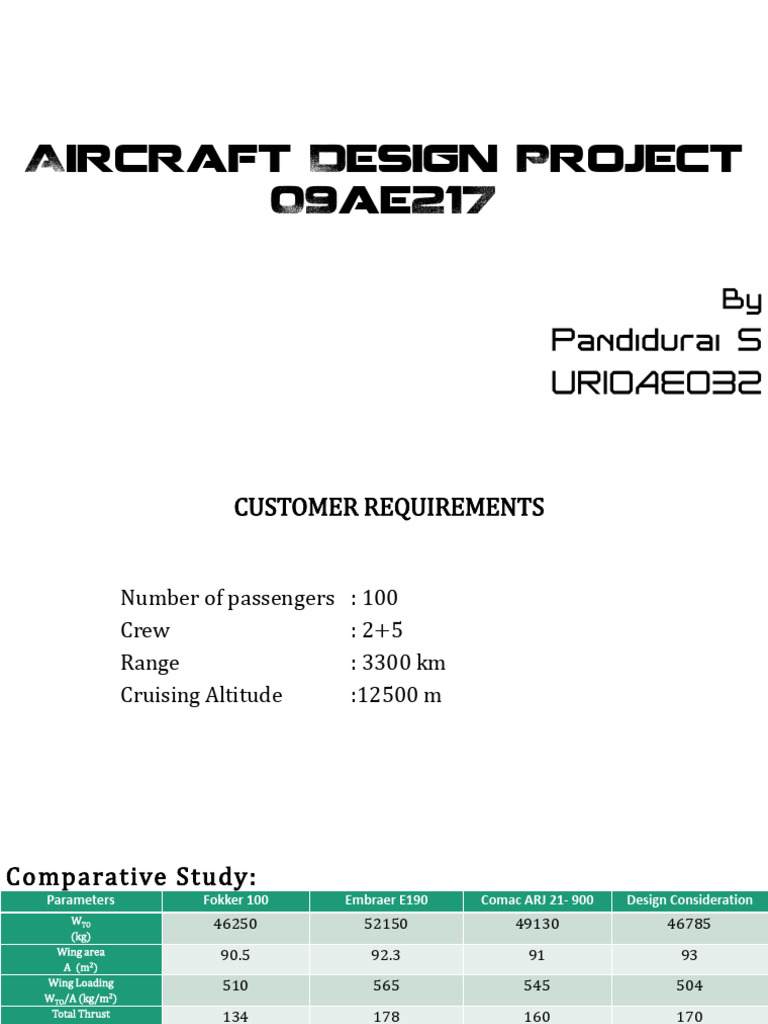 ADP Review Pandi | PDF | Aerospace Engineering | Aerodynamics