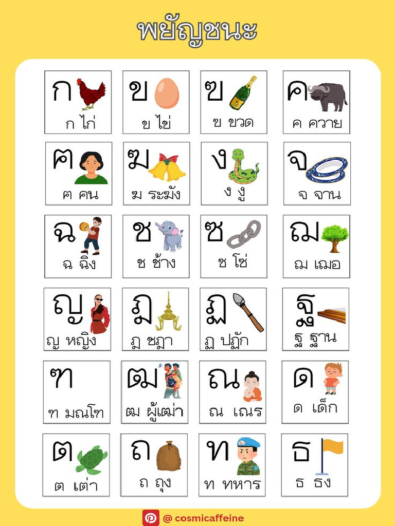 Thai Consonant (Alphabet) | PDF