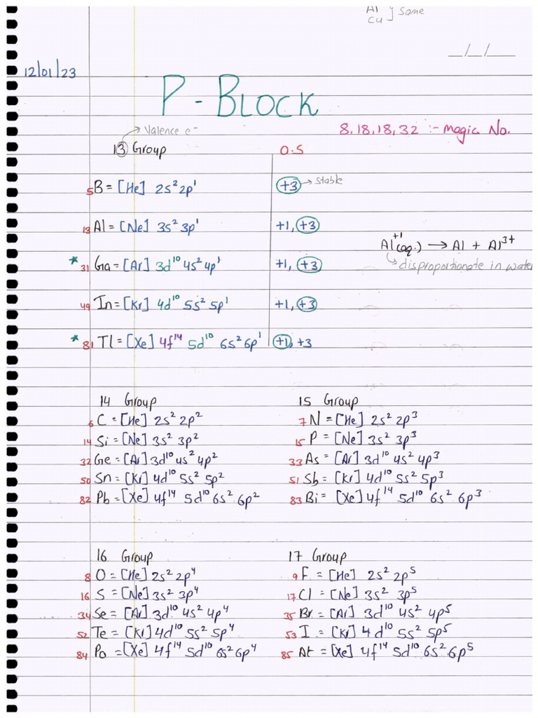 P-Block For JEE Main | PDF