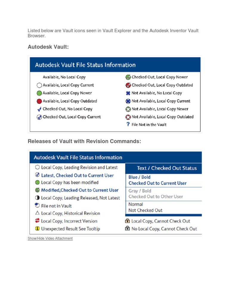 Autodesk Vault Icon Guide | PDF | Computers
