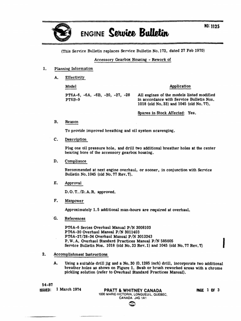 BS 1125 | PDF