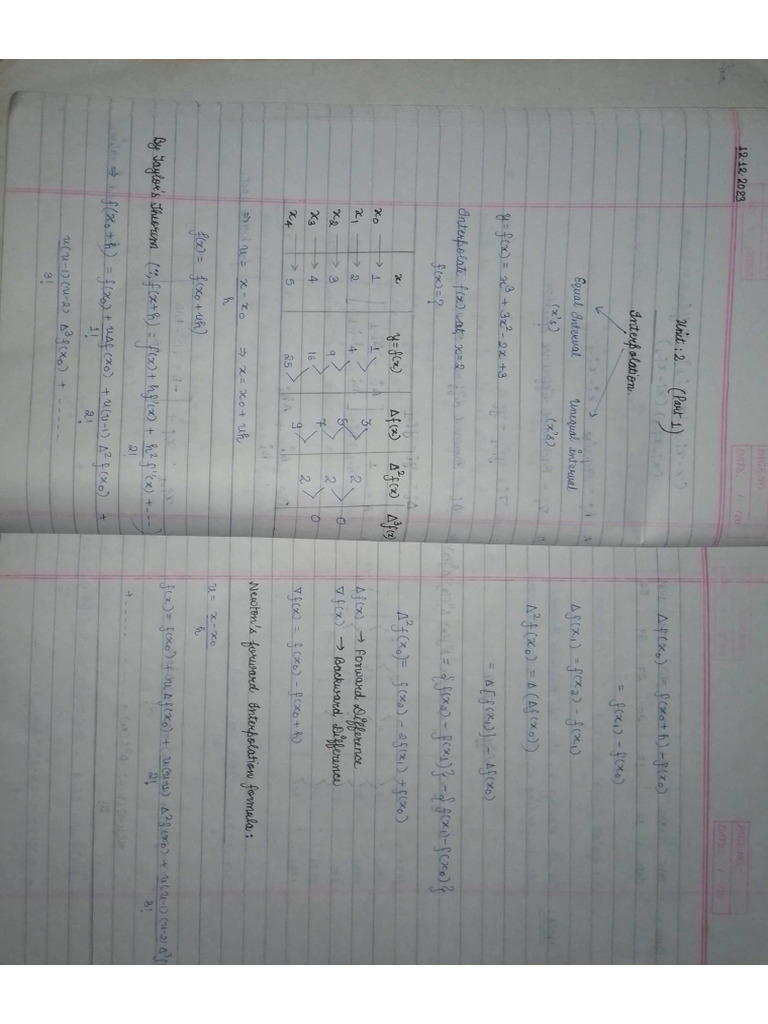 Unit 2 (Interpolation) NST in CS | PDF
