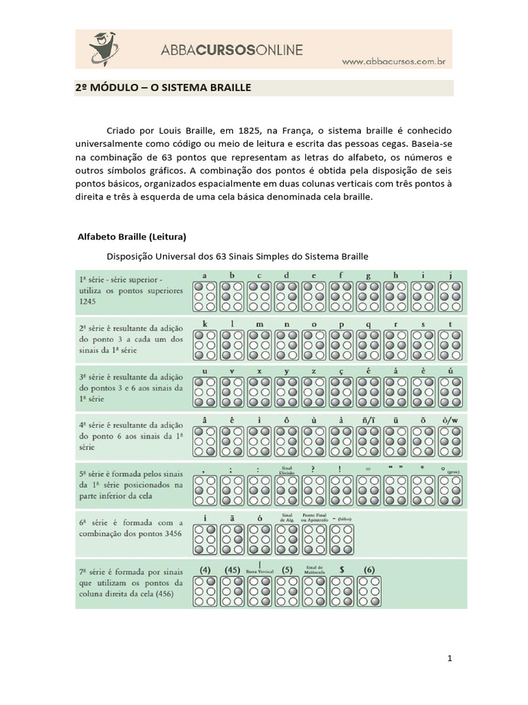 Módulo 2 - Braille | PDF | Aprendizado