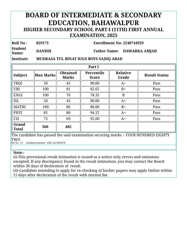1st Year Result | PDF