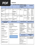Key Dates - The University of Nottingham | PDF | Academic Term | Academia