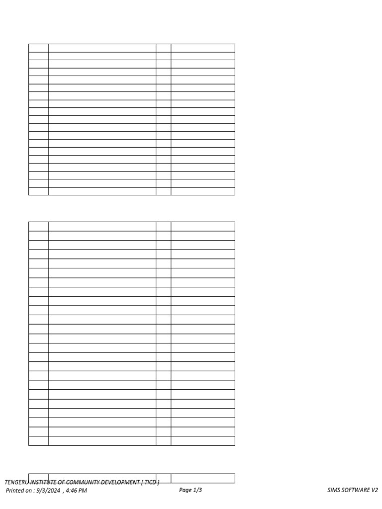 TICD Masters Program Applicant List | PDF