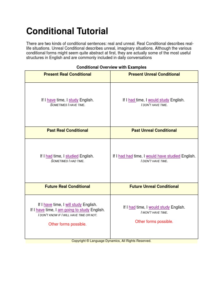 Conditionals | Perfect (Grammar) | Morphology | Free 30-day Trial | Scribd