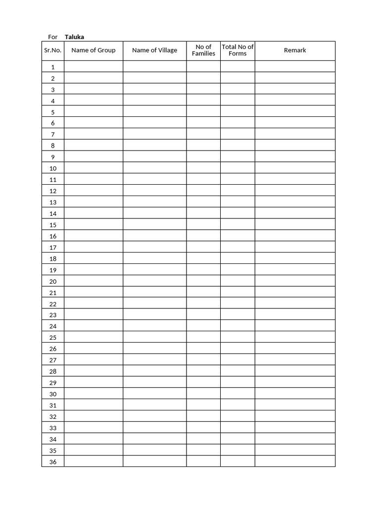 Taluka Summary Format (1) | PDF