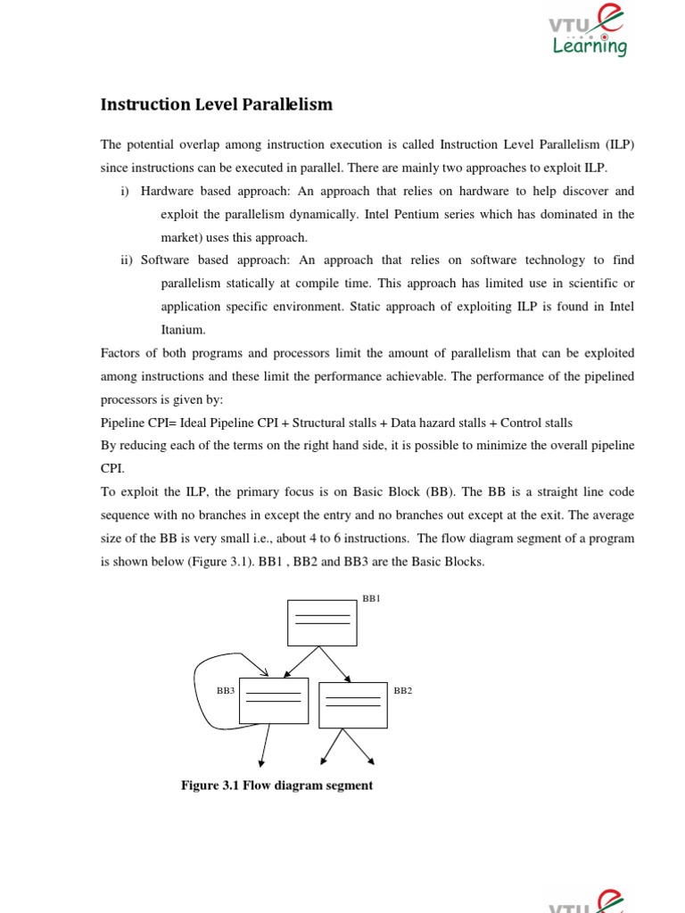 ACA Unit 3 | PDF | Instruction Set | Central Processing Unit ACA Unit 3 | PDF | Instruction Set | Central Processing Unit