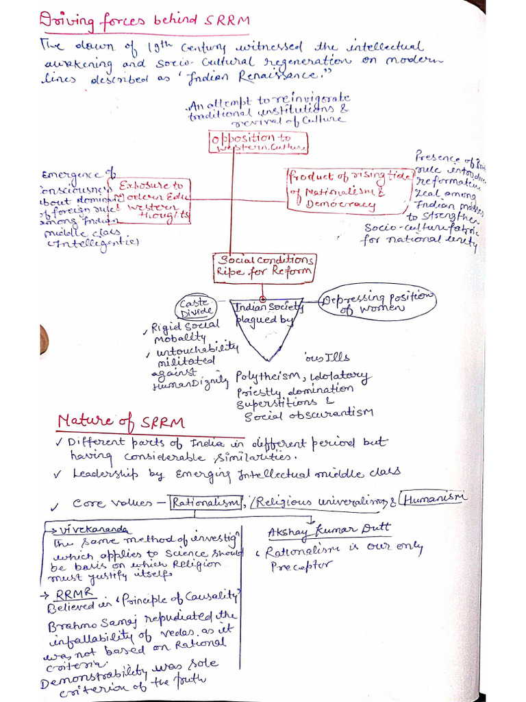 Socio Religious Reform | PDF
