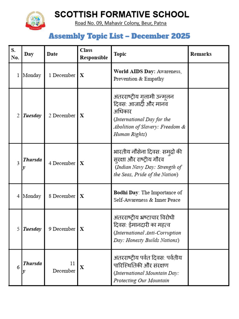 Assembly Topic List December (With Remarks Column) | PDF
