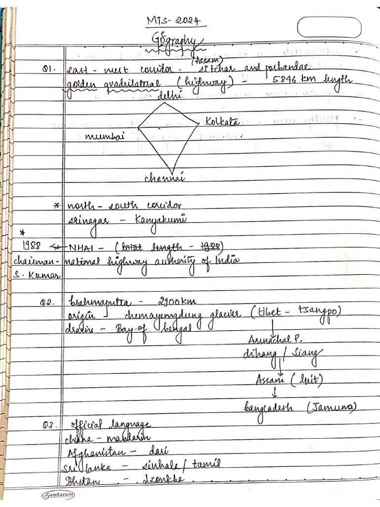 Geography Pyq Pdf