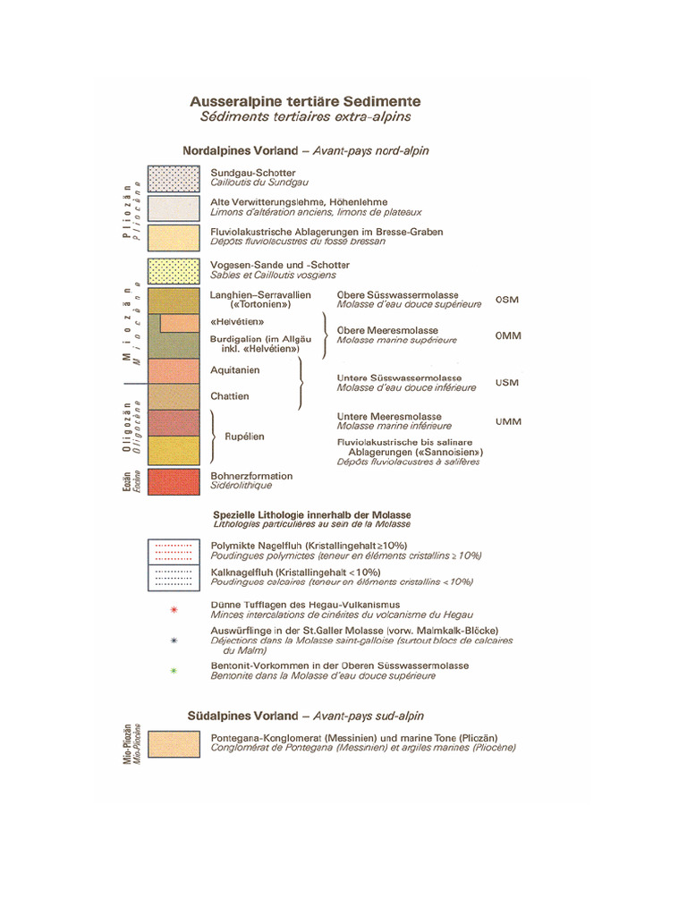 Ologie-Geologische Karte FR Big | PDF