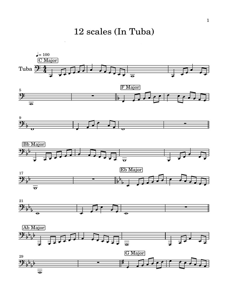 Tuba Scales and Scores Guide | PDF