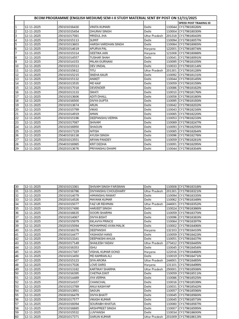 UG BCOM-SEM-I-II-SLM-DISTRIBUTION-LIST-12-11-2025 | PDF