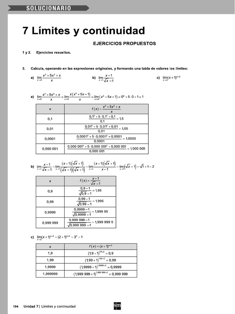 Limites... Guia Resuelta | PDF