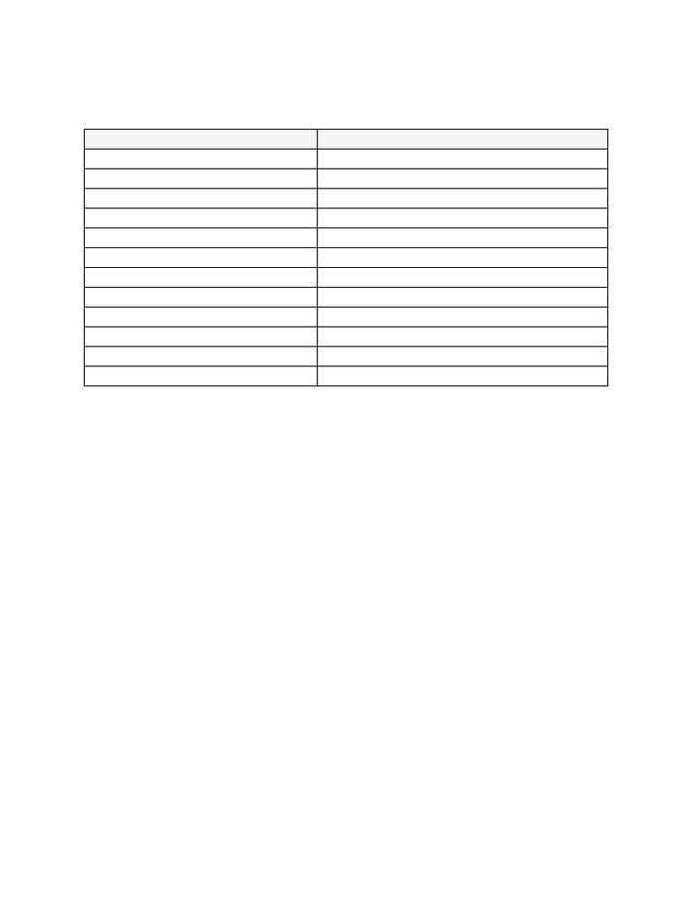 Official Birth Certificate Template | PDF