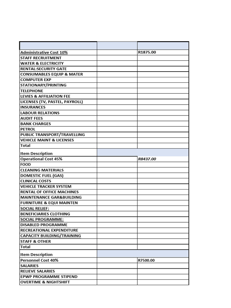 November 2025 Expenditure Report | PDF