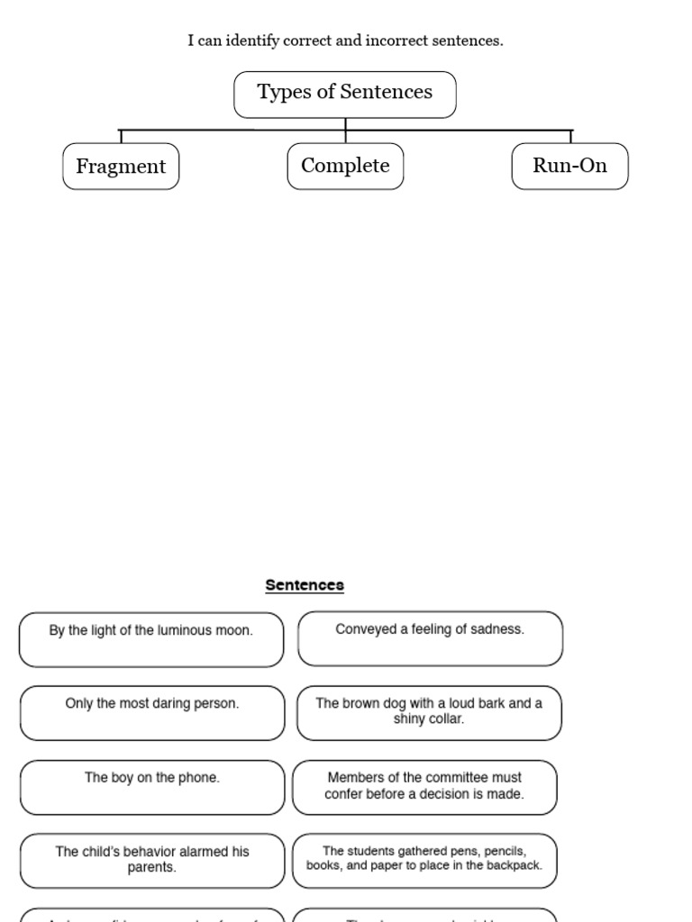 Identifying Sentence Types and Corrections | PDF | Chess Openings ...