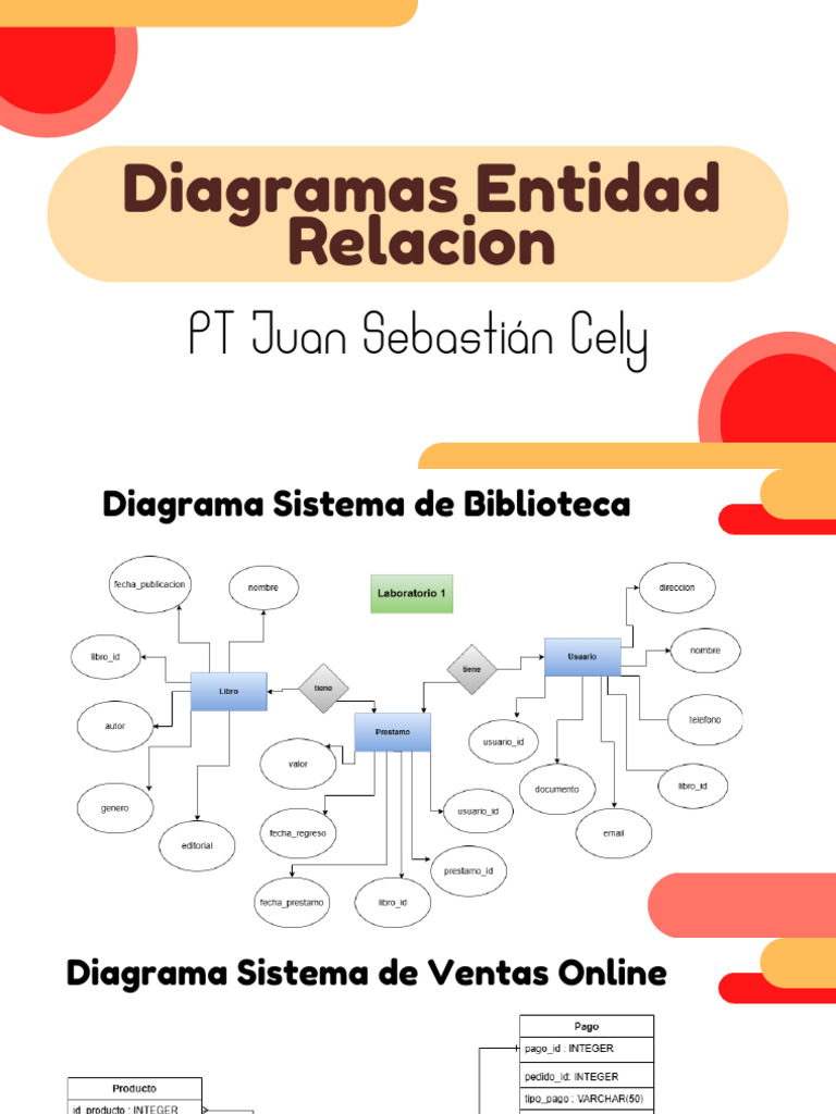 Diagramas Entidad Relacion | PDF