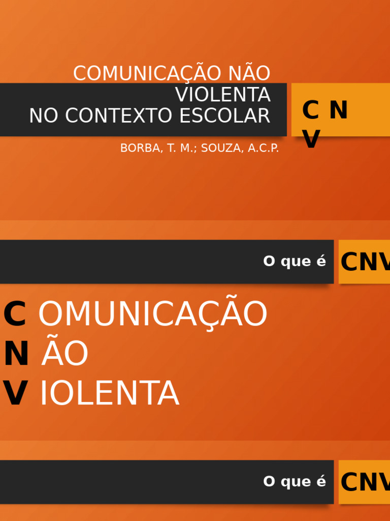Comunicação Não Violenta | PDF