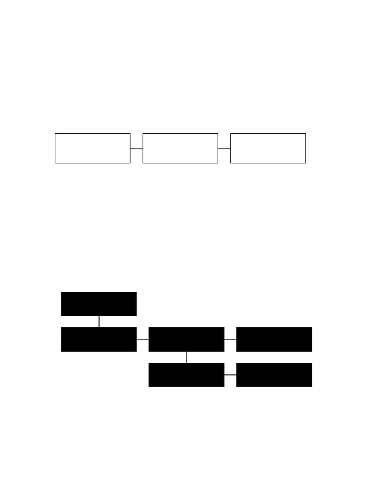 Ida Pnl Solution Design With Diagrams | PDF