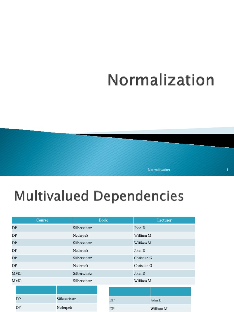 Normalization | Download Free PDF | Scientific Modeling | Data