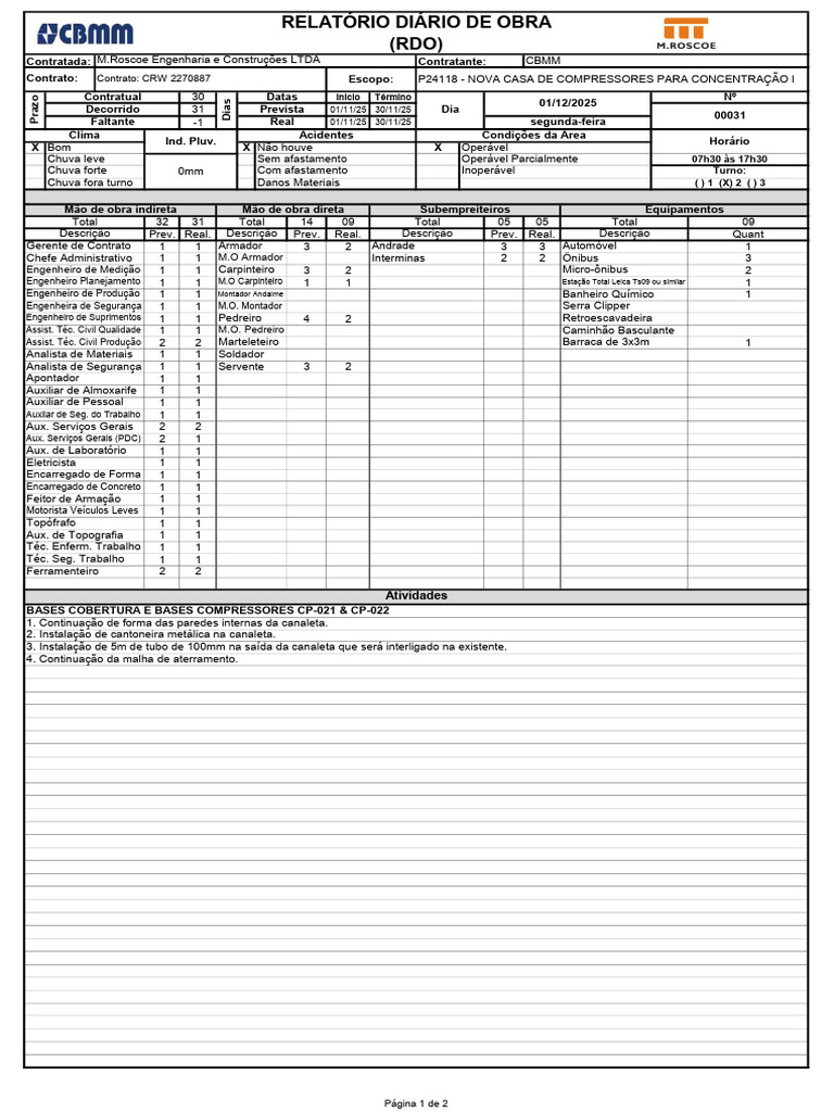 Modelos de Rdos | PDF