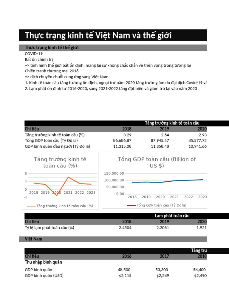 Financial Analysis HPG Valuation (1) | PDF