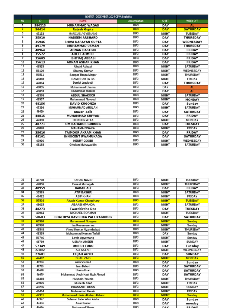 December 2024 CEVA Logistics Roster | PDF