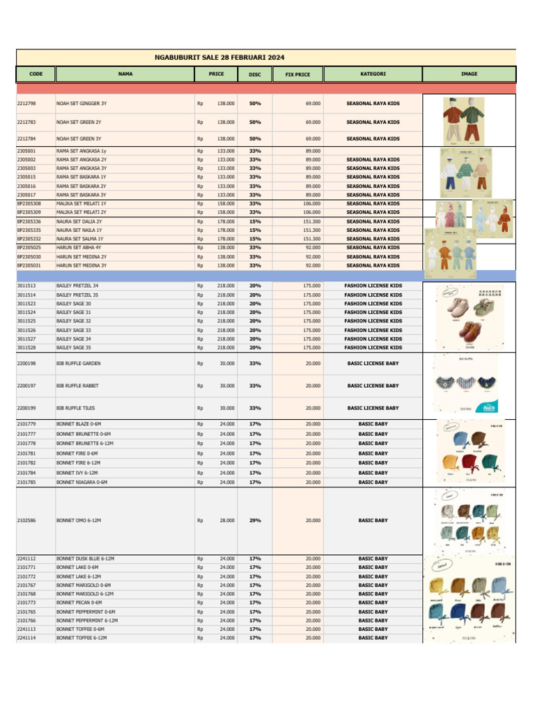 Katalog Barang Yang Masih Sale Sampe Akhir April - Zeny | PDF | Fashion ...