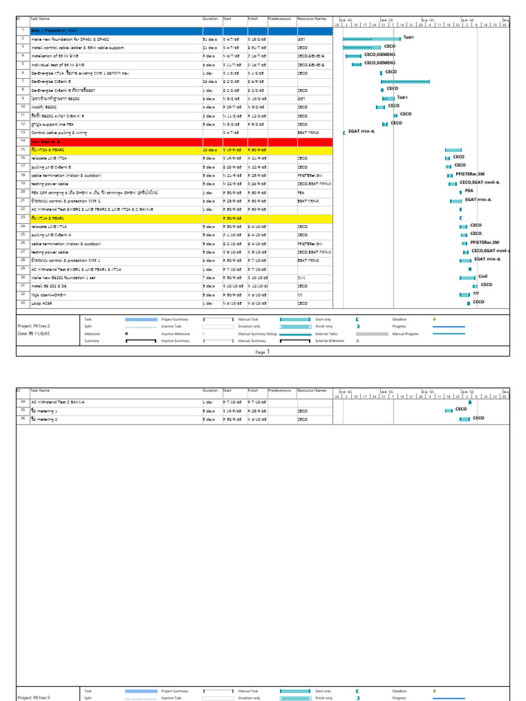 Plan PK1 Rev.5 | PDF