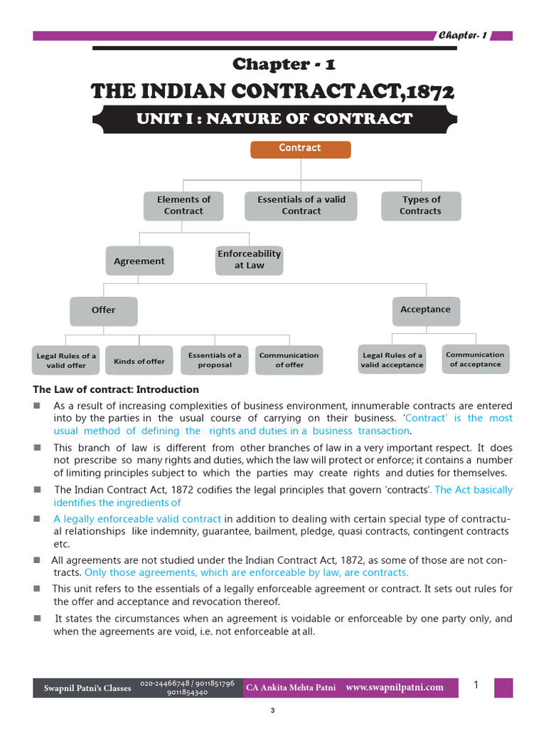 Contract Unit 1 | PDF | Civil Law (Legal System) | Justice