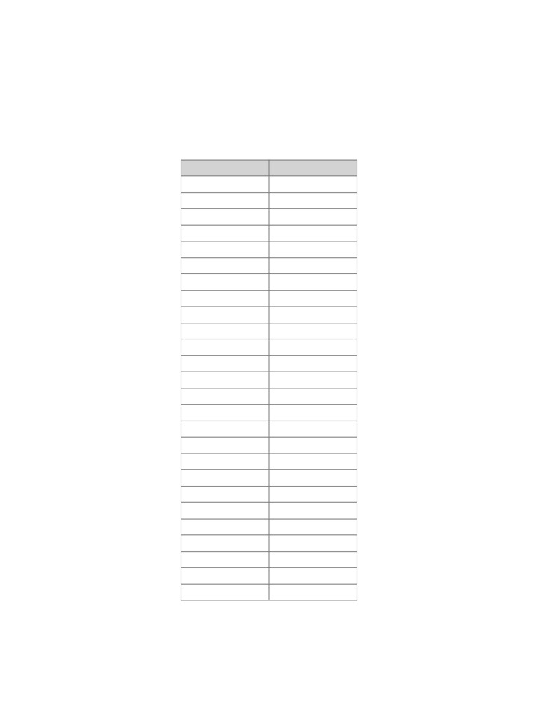 ASCII Characters | PDF | Ascii | Letter Case