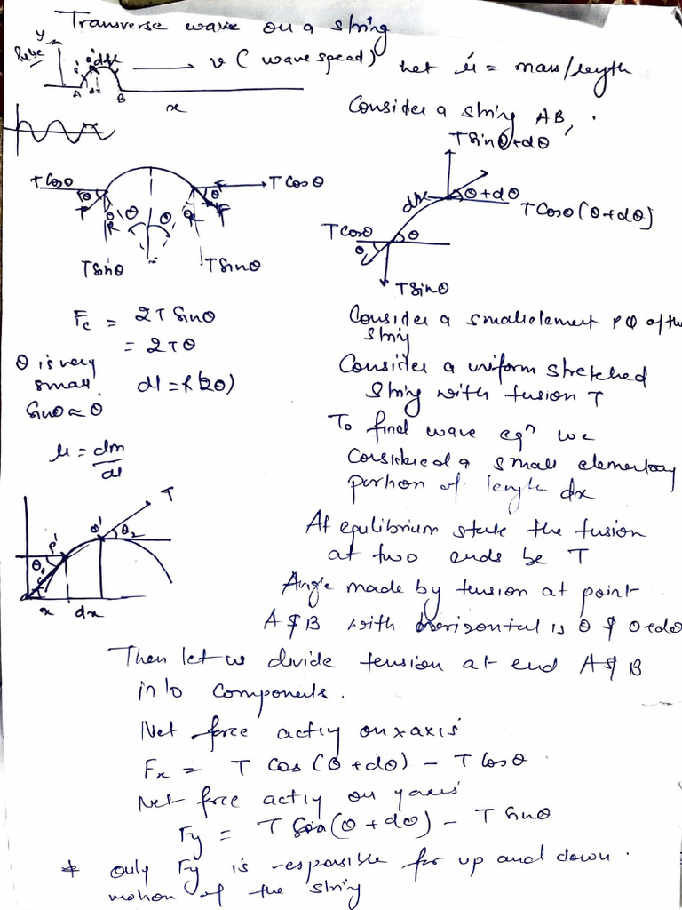 Transverse Wave String-Phase Group Velocities | PDF