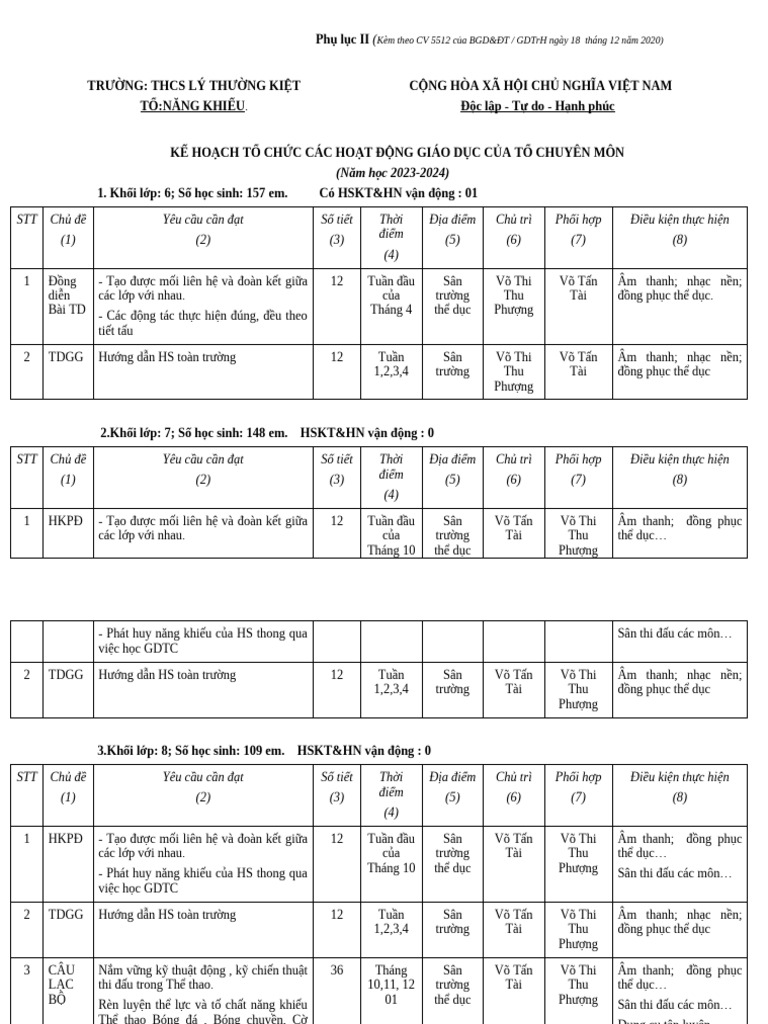 Môn GDTC 6,7,8,9 pl2 | PDF