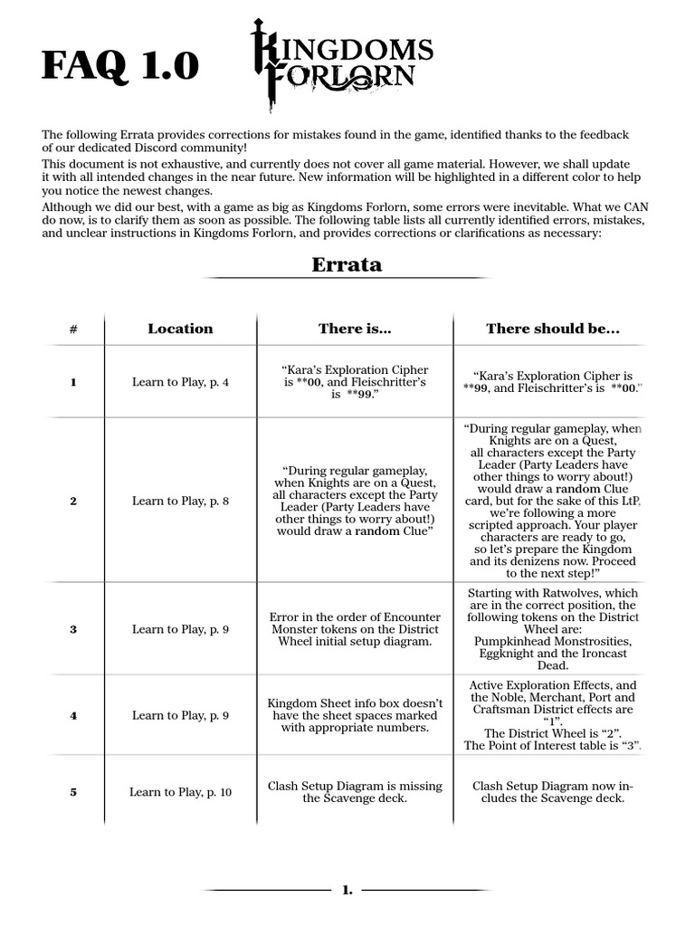 KF_FAQ_Errata_v1.0 | PDF