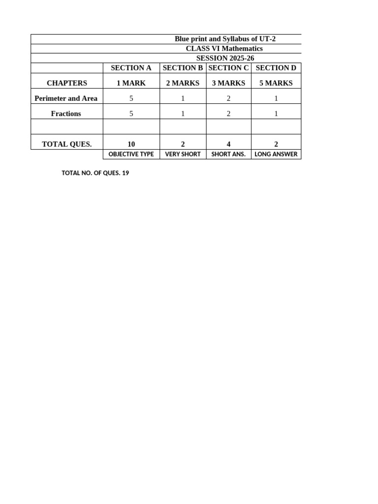 Blue Print Ut 2 Maths-1 | PDF