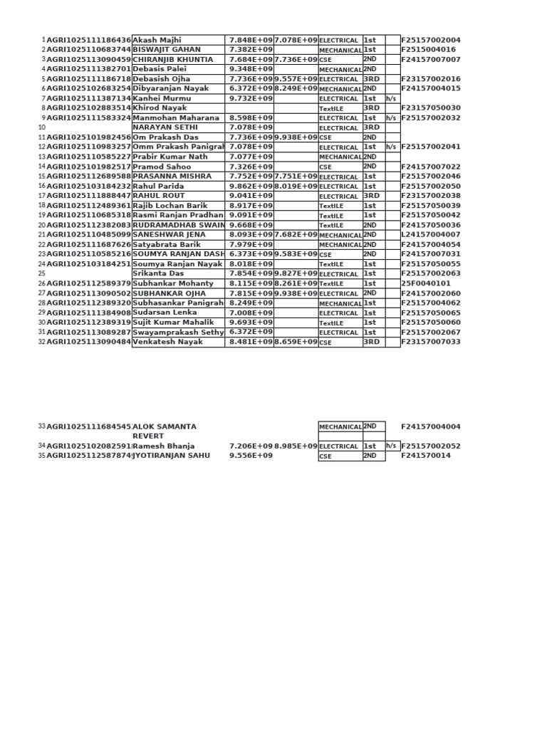 KVNY Hard Copy Not Submitted | PDF