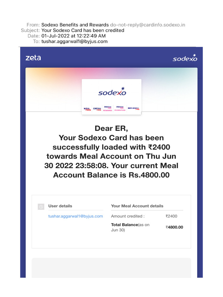 Your Sodexo Card Has Been Credited | PDF