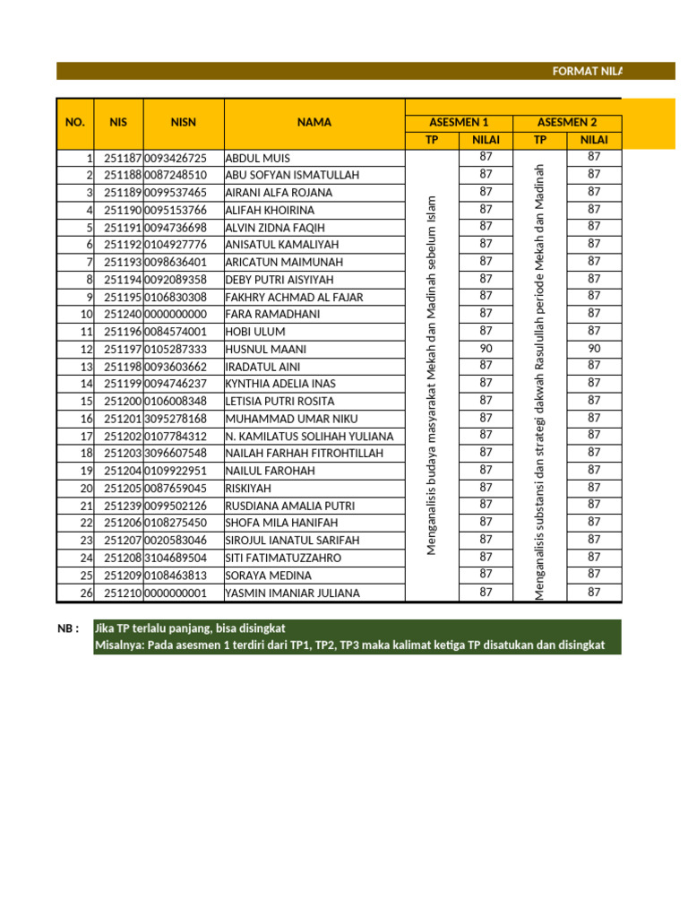 Nilai 10 A - Asas Ski 2526 | PDF