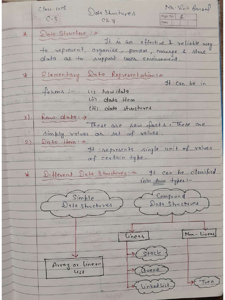 Ch-7 (Data Structure Notes) | PDF
