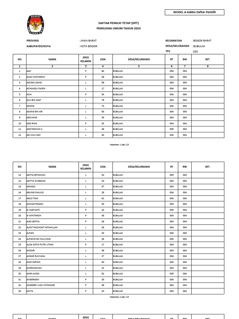 TPS 20 | PDF